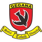 Korpolairud – News